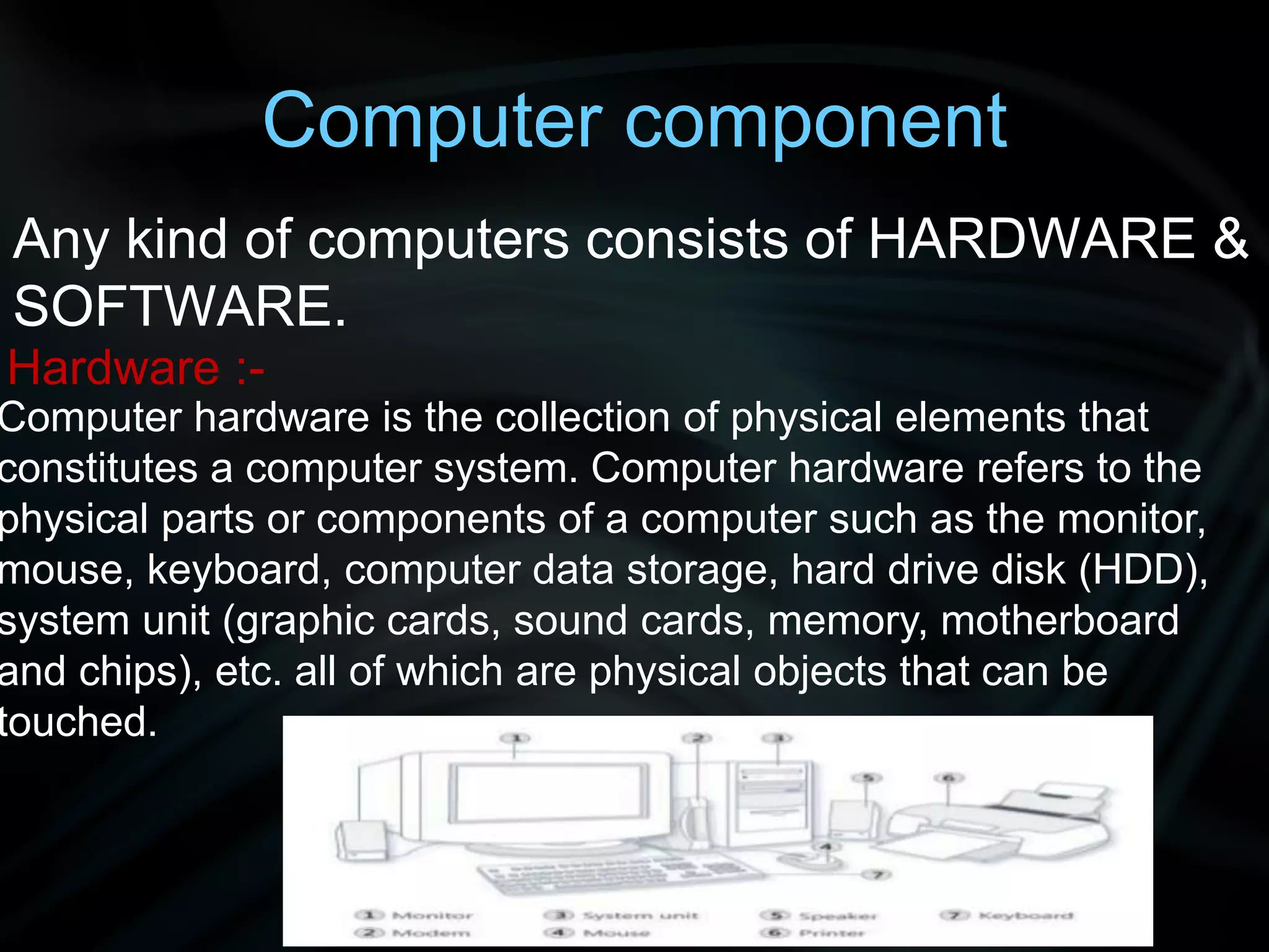 Introduction of computer PPT.pptx