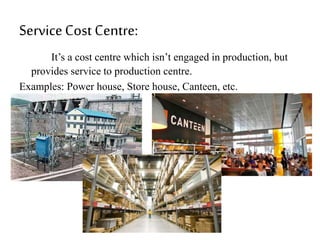 Introduction of cost accounting | PPTX | Business | Business and Finance