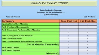 Introduction of costing , its elements & cost sheet | PPTX