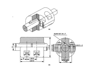 Introduction of coupling (machine design & industrial drafting ) | PPTX