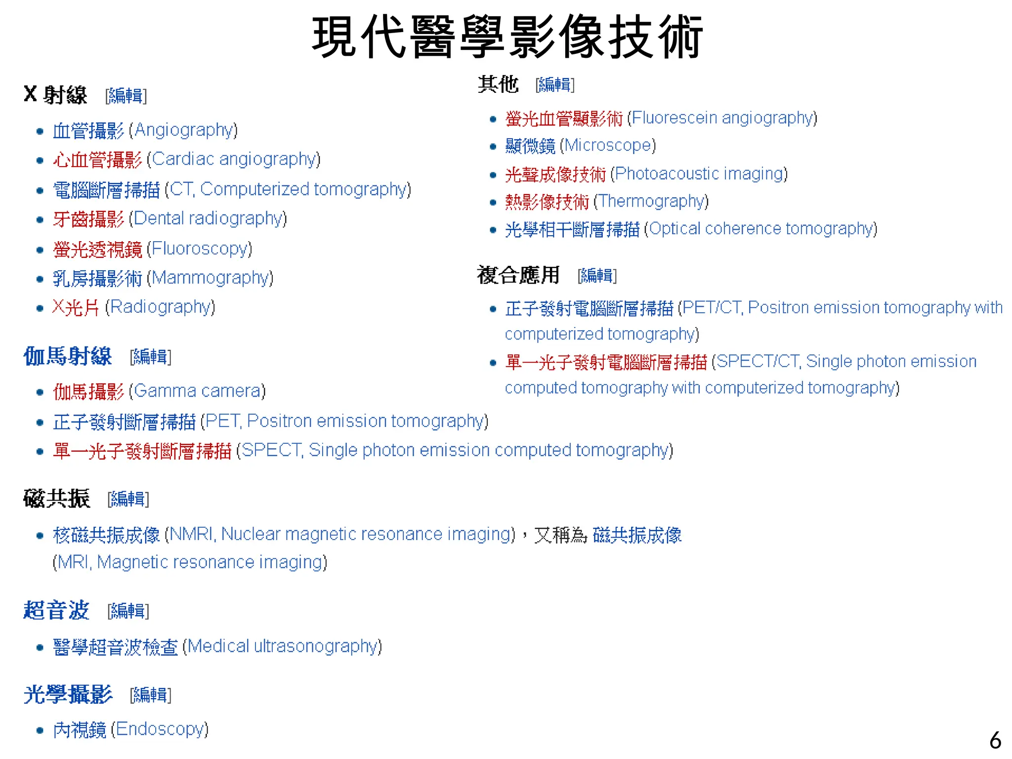 A syllabus for biomedical imaging system course | PPTX