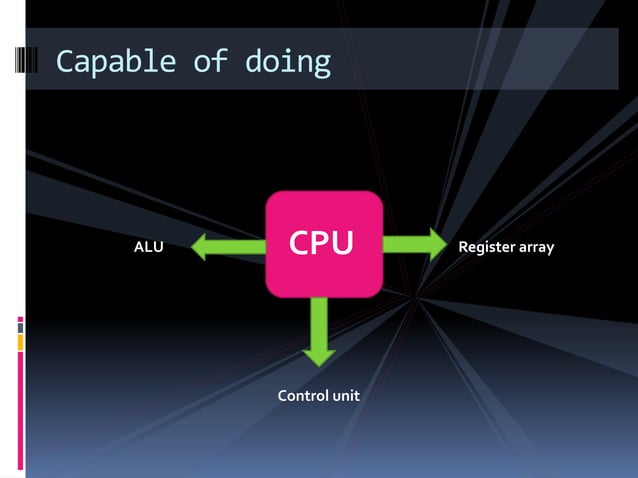 Introduction of cpu | PPTX