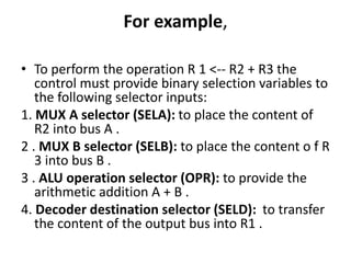 Introduction of CPU.pptx