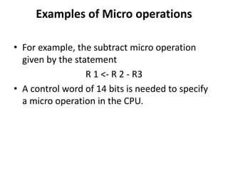 Introduction of CPU.pptx