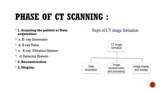 INTRODUCTION OF CT , VARIOUS GENERATIONS .pptx