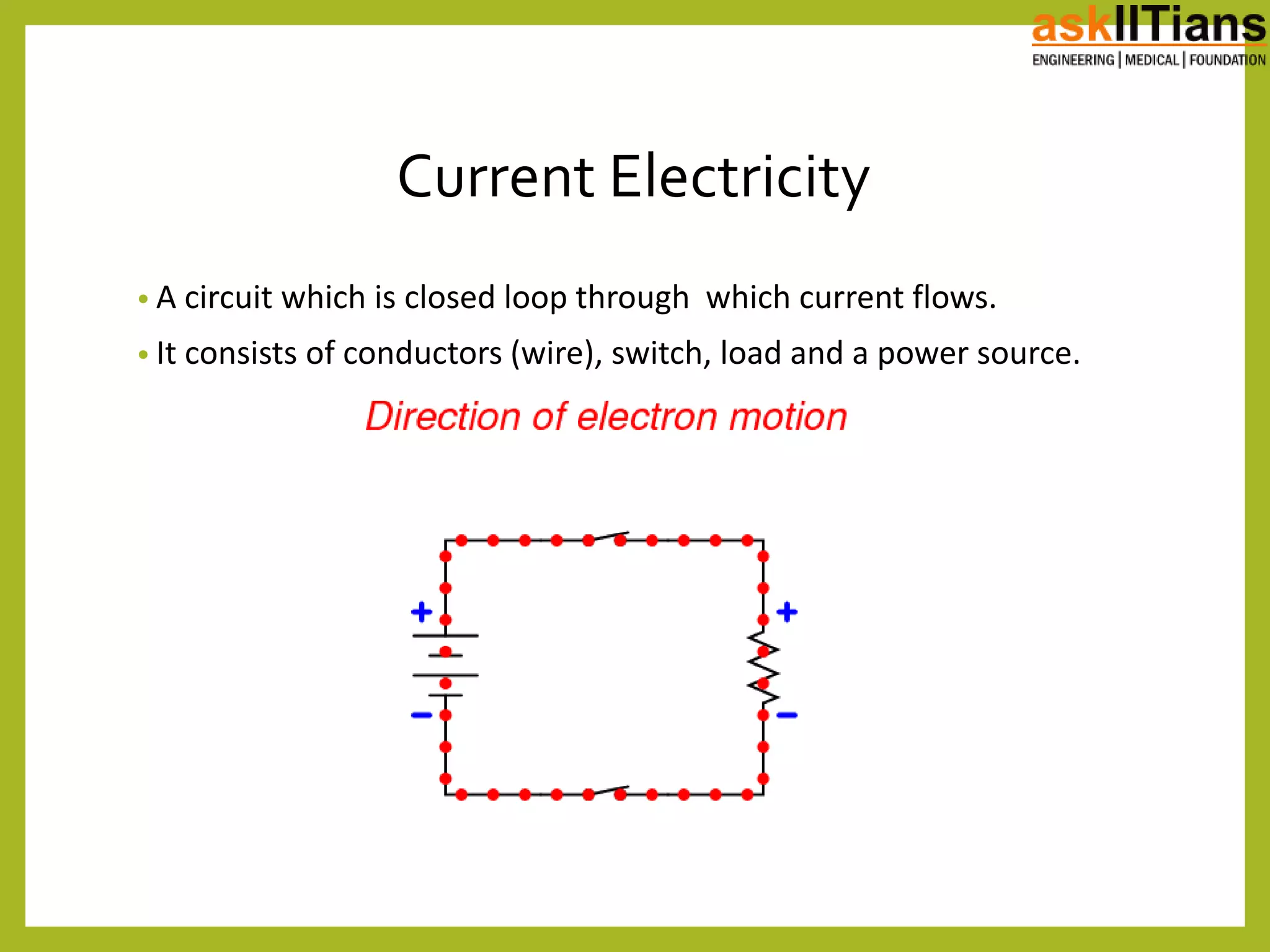 Introduction of Current Electricity | Physics | PPT