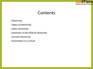 Introduction of Current Electricity | Physics | PPT