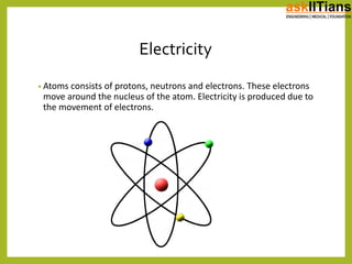 Introduction of Current Electricity | Physics | PPTX