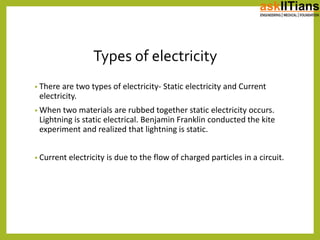 Introduction of Current Electricity | Physics | PPT