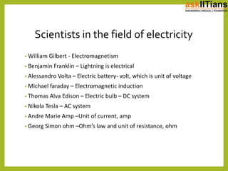Introduction of Current Electricity | Physics | PPT