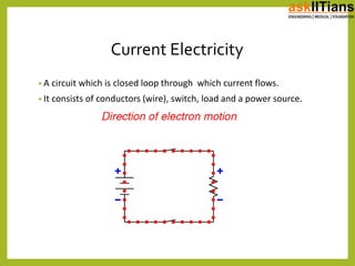Introduction of Current Electricity | Physics | PPT