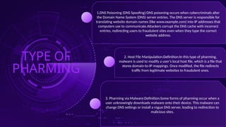 Introduction_of_Cyberthreated_Presentation.pptx