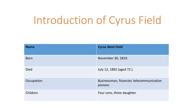 Introduction of cyrus field | PPTX | Industries | Business and Finance