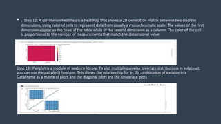 Introduction of data science | PPTX