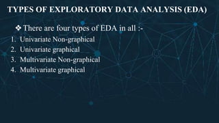Introduction of data science | PPTX