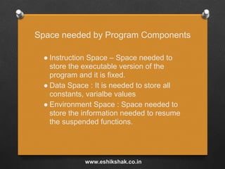 Introduction of data_structure | PPT