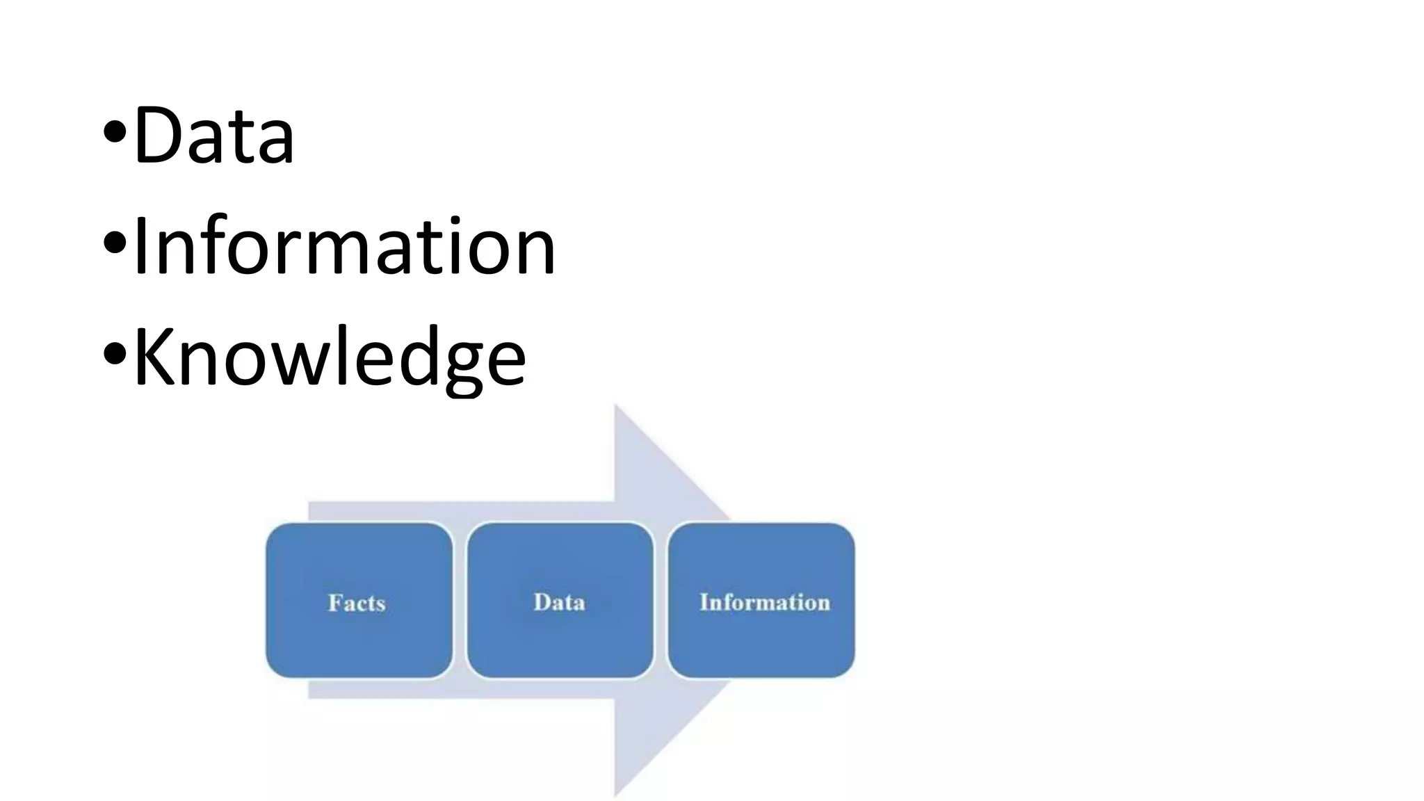 Introduction Of Dbms Pptx Databases Computer Software And