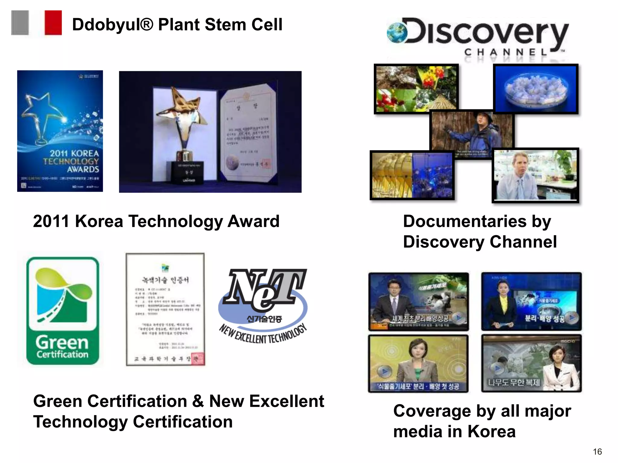 Introduction Of Ddobyul Technology 8.12