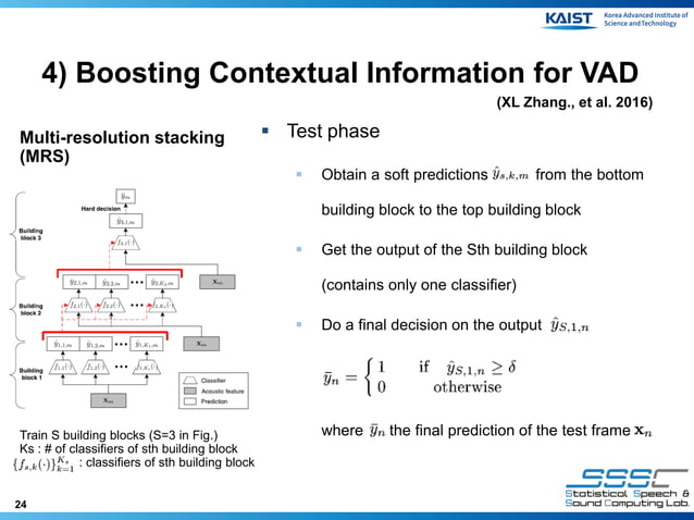 Introduction To Deep Learning Based Voice Activity Detection Ppt