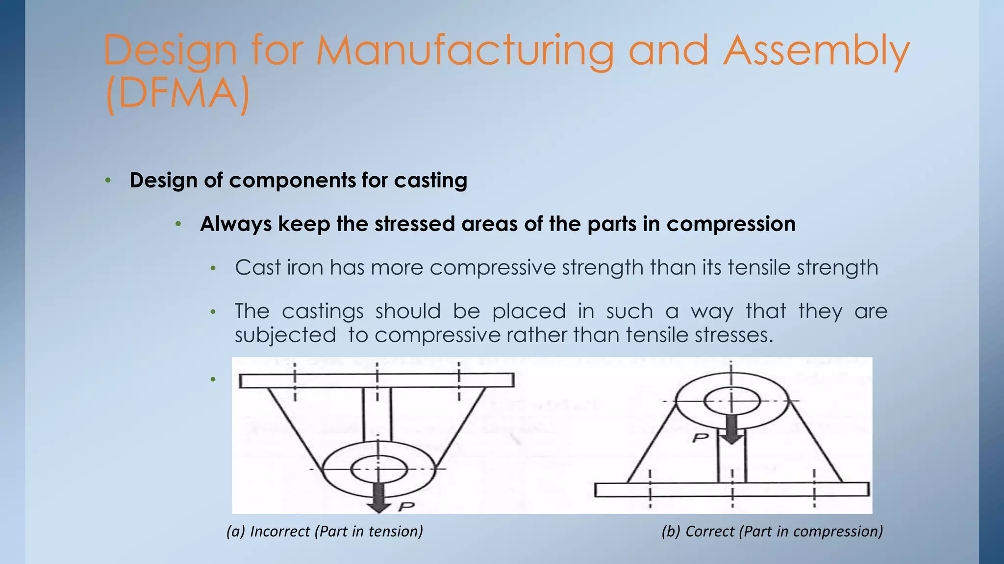 Introduction of design of machine element | PDF