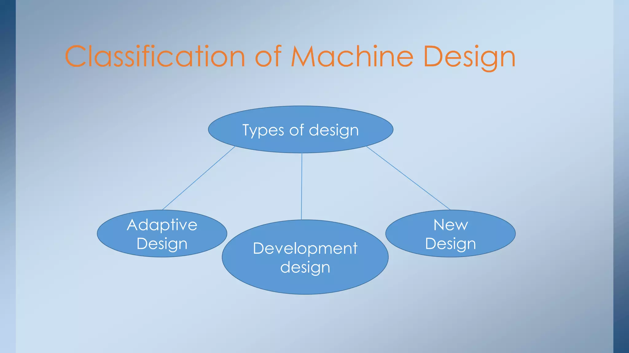 Introduction of design of machine element | PDF
