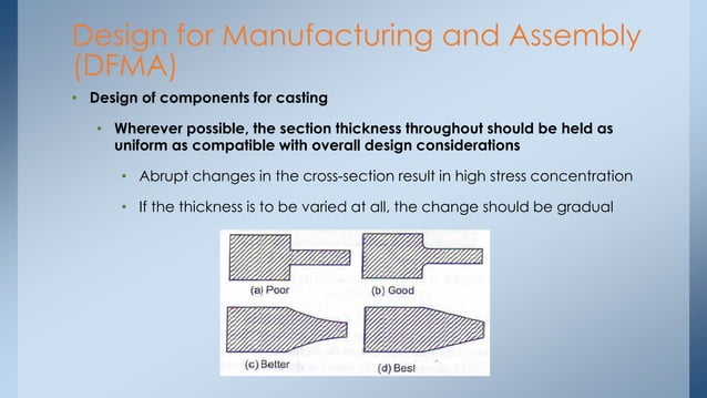 Introduction of design of machine element | PDF
