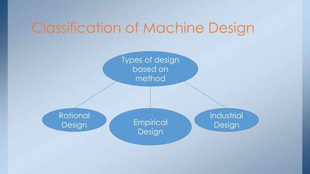 Introduction of design of machine element | PDF