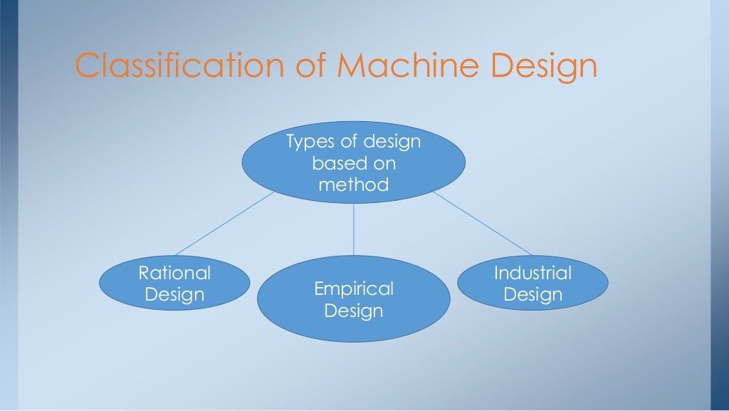 Introduction of design of machine element