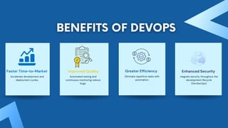 Introduction to DevOps: Bridging the Gap Between Development and ...