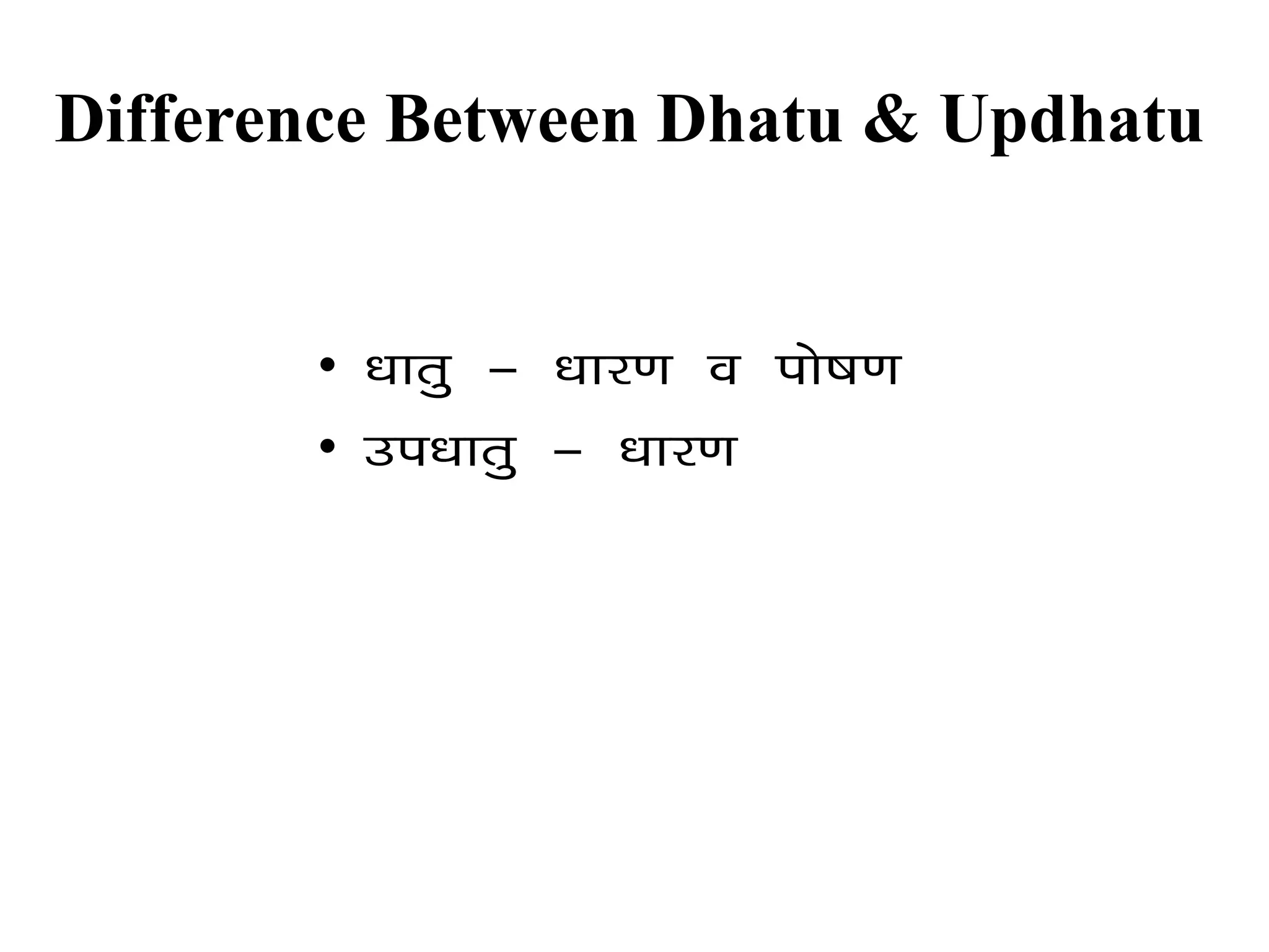 Introduction of dhatu | PDF