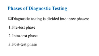 INTRODUCTION OF Diagnostic Testing .pdf