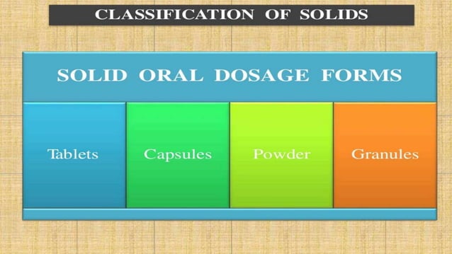 Introduction of different dosage form | PPTX