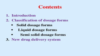 Introduction of different dosage form | PPTX