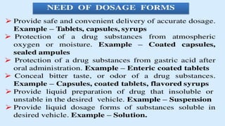 Introduction of different dosage form | PPTX