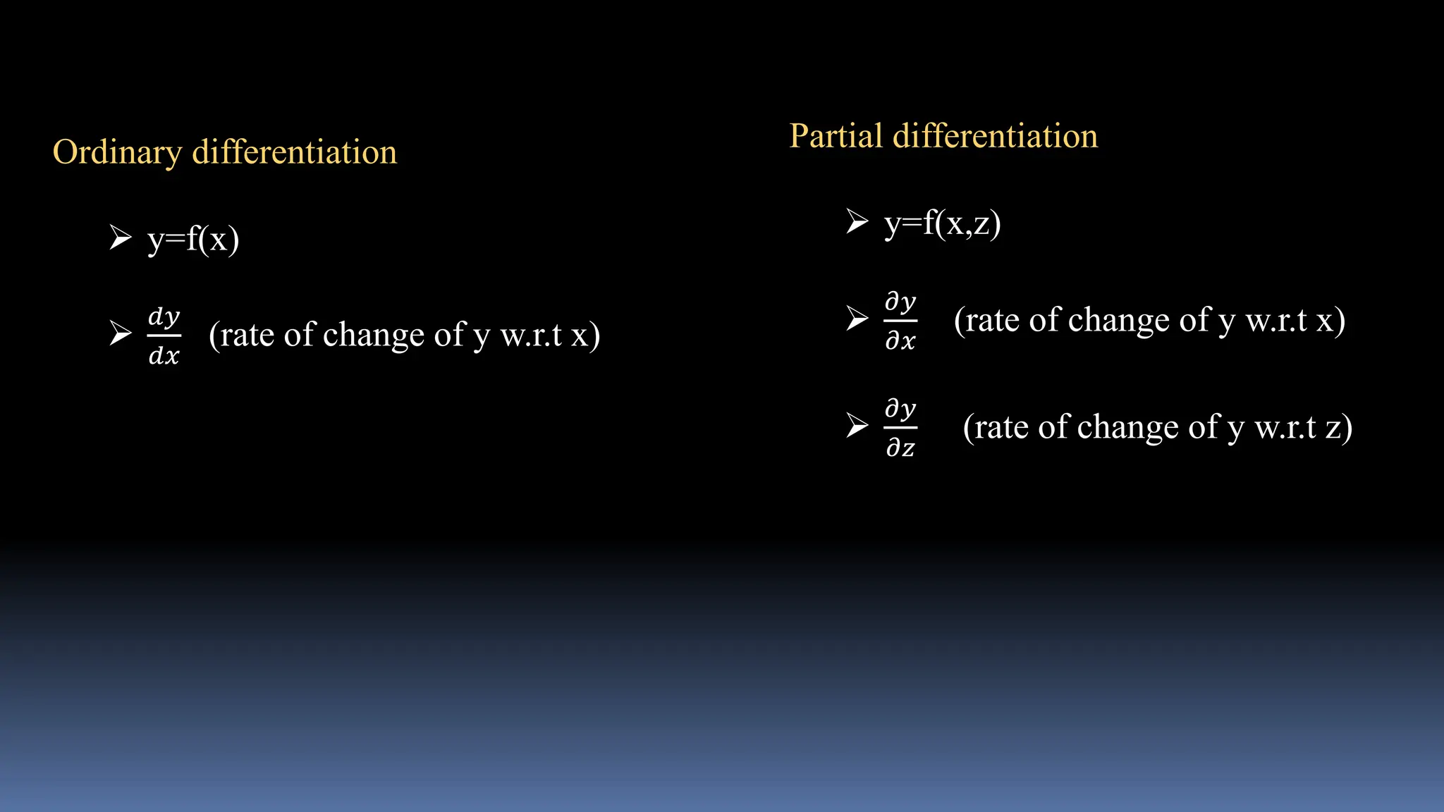 Introduction of Differential Equation.pptx