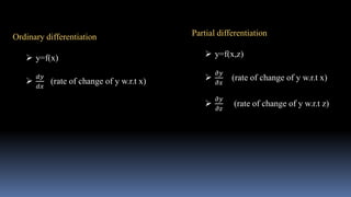 Introduction of Differential Equation.pptx