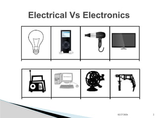 Introduction of Digital 1st lecture.pptx
