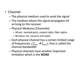 Introduction of digital communication | PPT