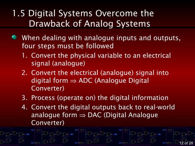 Introduction of digital system | PPT