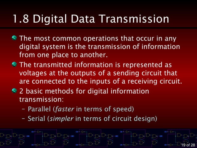 Introduction of digital system | PPT