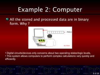 Introduction of digital system | PPT