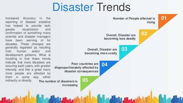 Introduction of disaster management