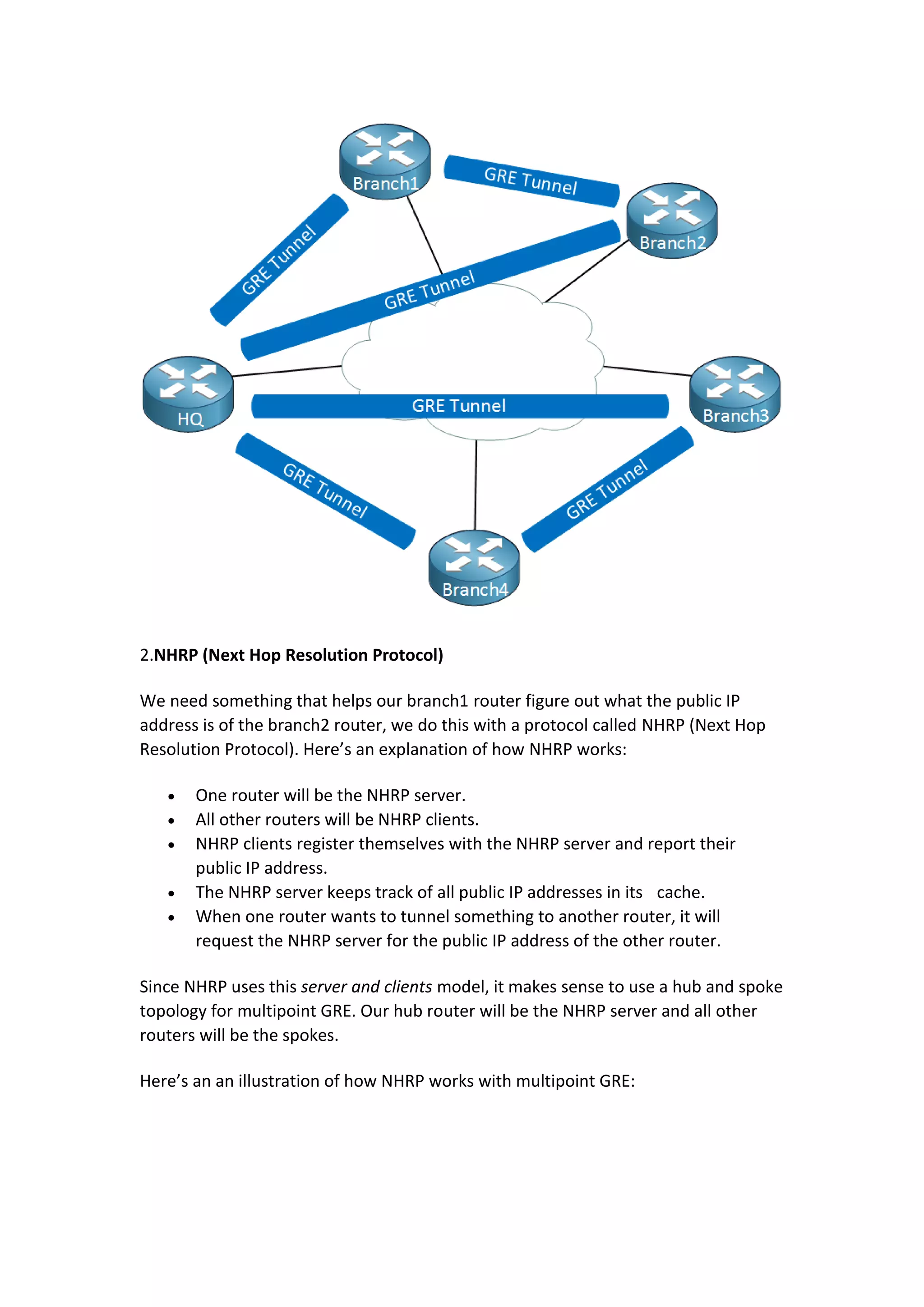 Introduction of dmvpn | PDF