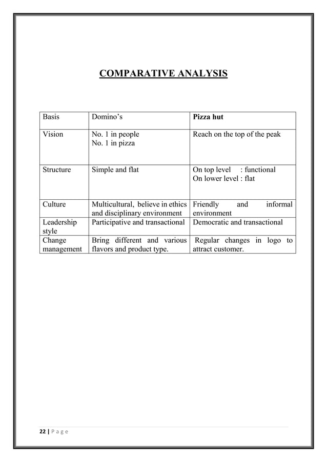 Introduction of domino pdf | PDF