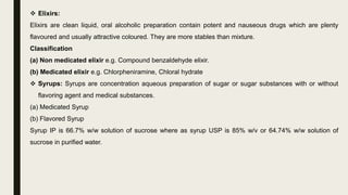 Introduction of Dosage Form.pdf