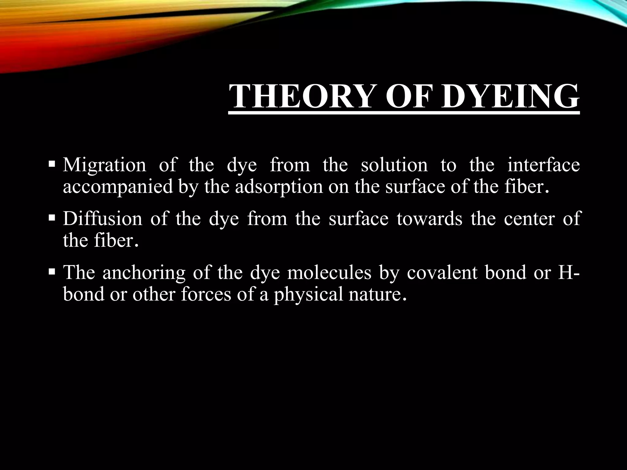 Introduction of dyeing Basic knowledge | PPTX
