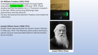 Introduction of electronics and history.pptx