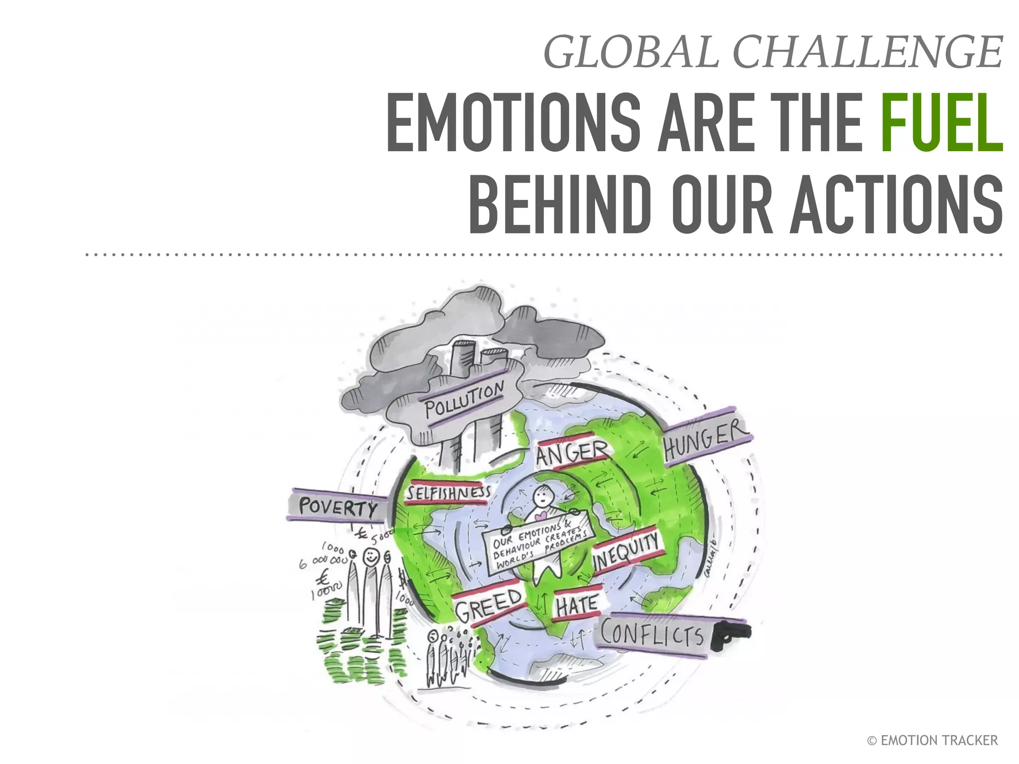 Introduction of Emotion Tracker & mission | PPT