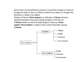Introduction of engineering mechanics | PPTX