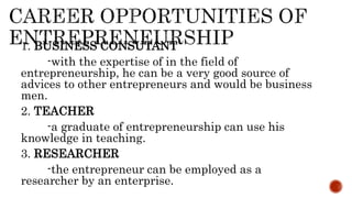 INTRODUCTION OF ENTREPRENEURSHIP.pptx Senior High School Topic | PPTX